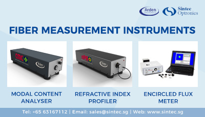 Arden Photonics - Fiber Measurement Instruments - APE2024-Booth:EH-11 ...